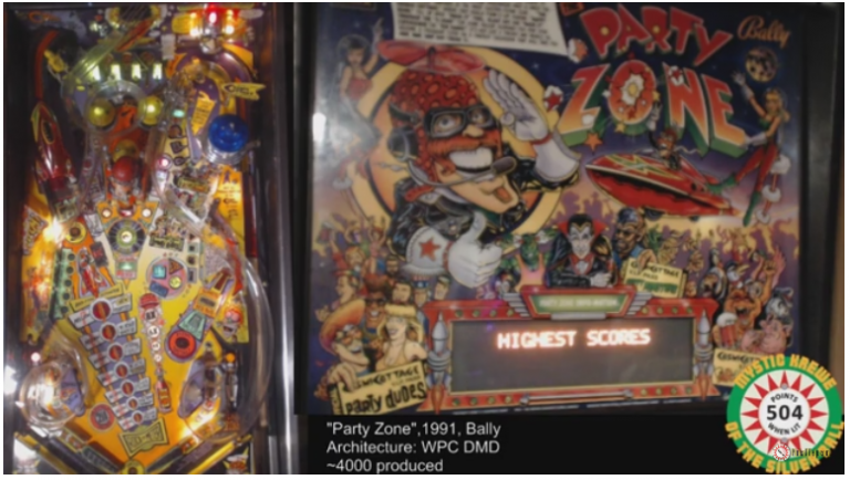 "Party Zone" - Pinball Showcase and Review | Pinball HelpPinball Help